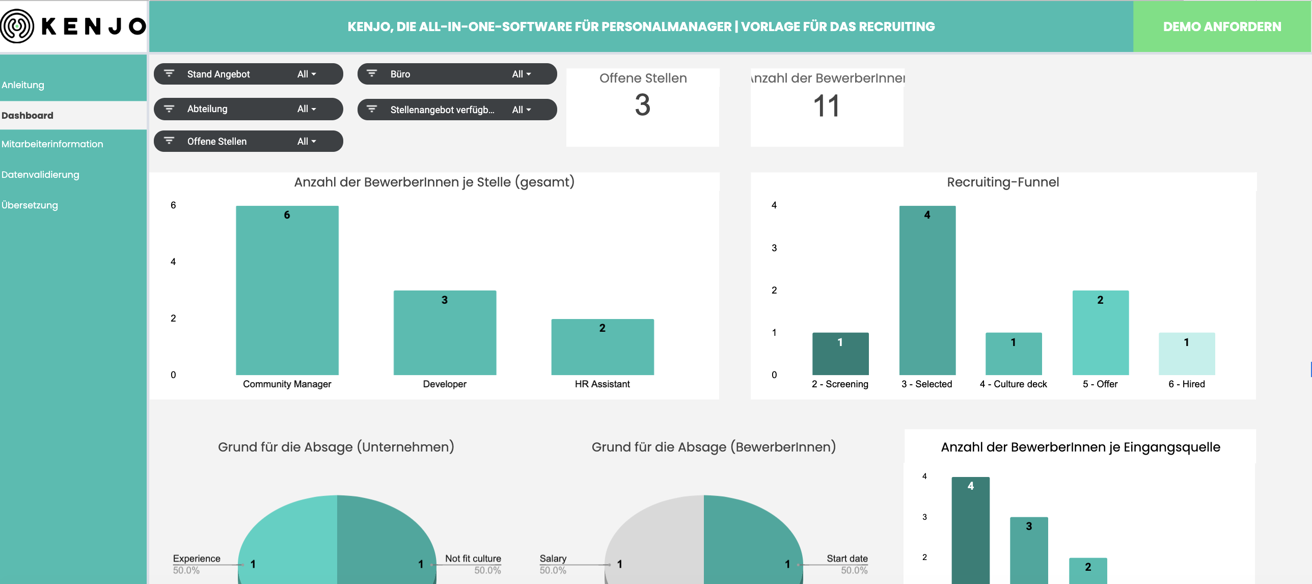 Kostenlose Excel Vorlage für erfolgreiches Bewerbermanagement